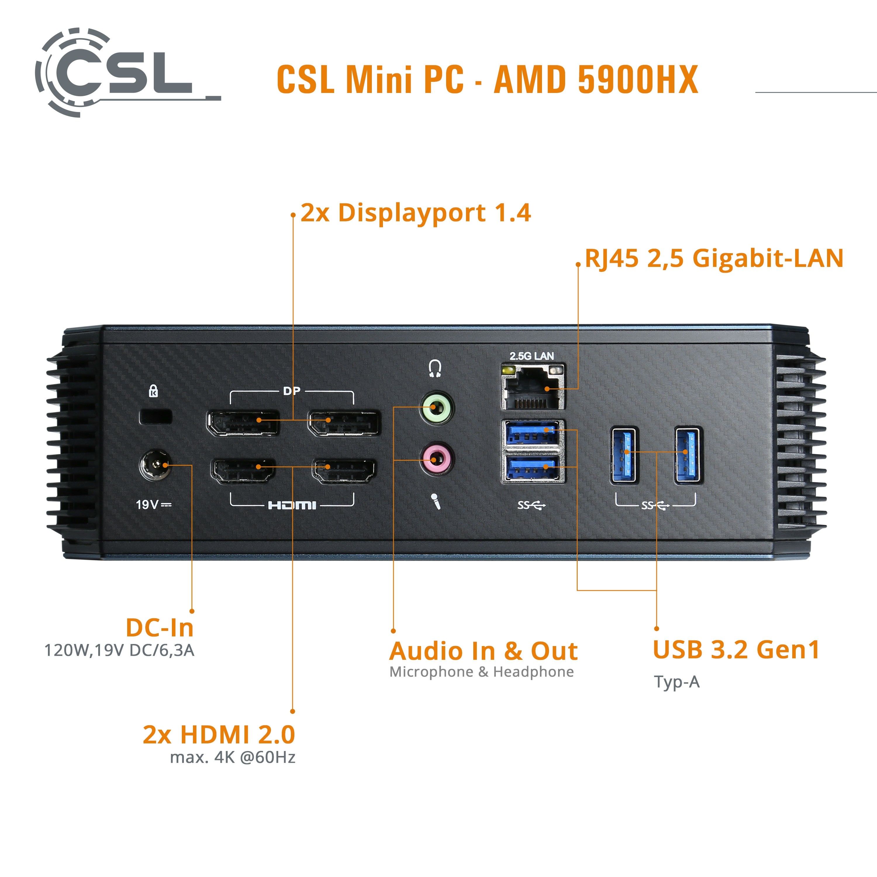 CSL Computer | Mini PC - CSL AMD 5900HX / Windows 11 Home / 32GB / 1000 ...